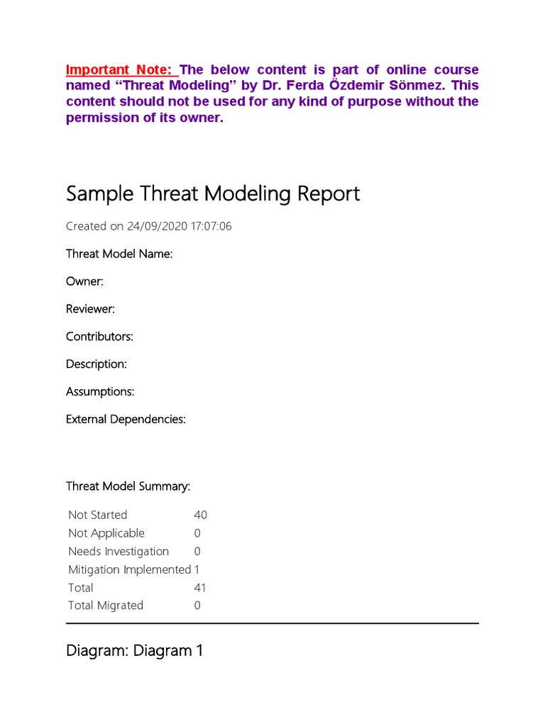 Sample Threat Modeling Report | PDF | World Wide Web | Internet & Web