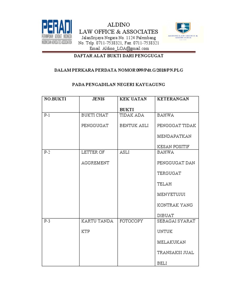 Daftar Alat Bukti Penggugat | PDF Daftar Alat Bukti Penggugat | PDF