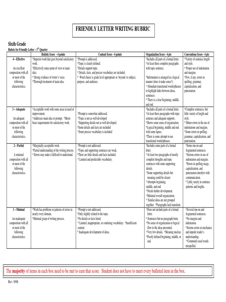 Friendly Letter Writing Rubric: Sixth Grade | Download Free PDF ...