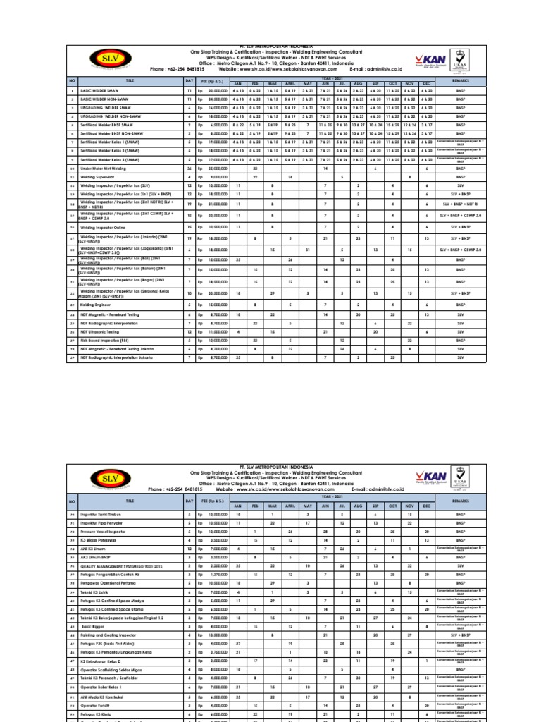 Training Schedule 2021 - SLV | PDF | Nondestructive Testing | Quality