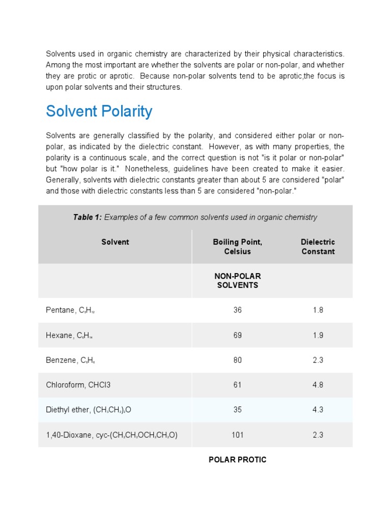 Pelarut Polar Priotik Dan Apriotik | PDF | Solvent | Molecules