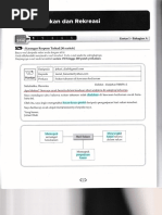Contoh Emel SPM | PDF