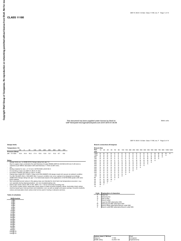 CLASS 11180: DEP 31.38.01.12-Gen Class 11180, Rev. F Page 1 of 14 | PDF ...