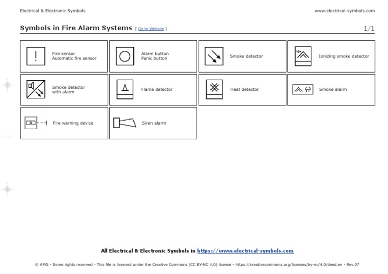 Fire Alarm Systems Symbols | PDF