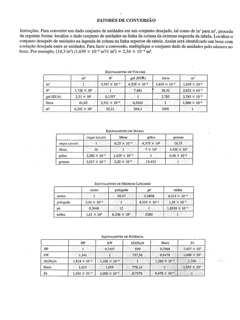 Tabelas de Conversao de Unidades | PDF