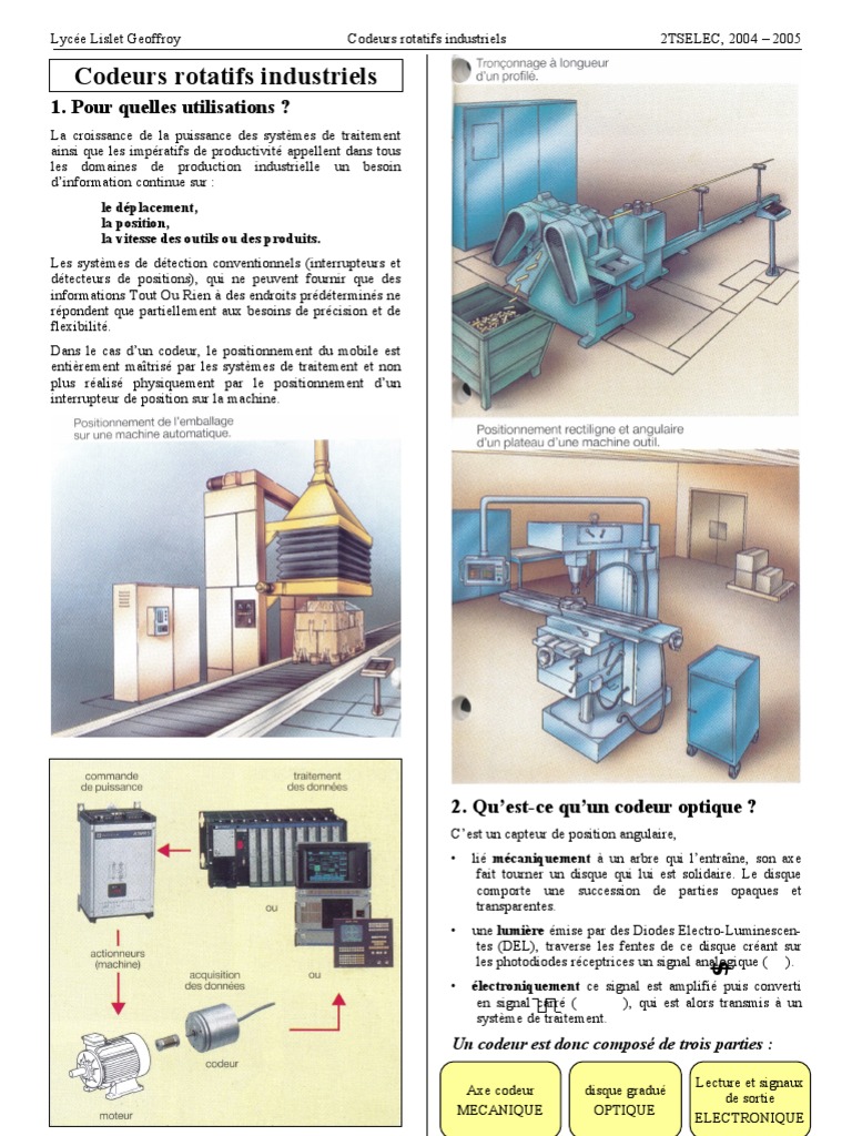 Codeurs Rotatifs Industriels | PDF | Fréquence | Optique