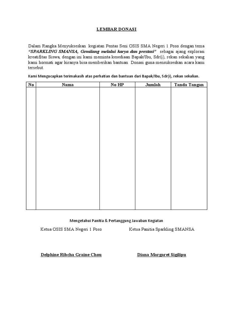 Lembar Donasi | PDF