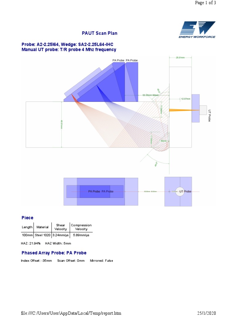 PAUT Scan Plan Probe: A2-2.25l64, Wedge: SA2-2.25L64-IHC Manual UT ...