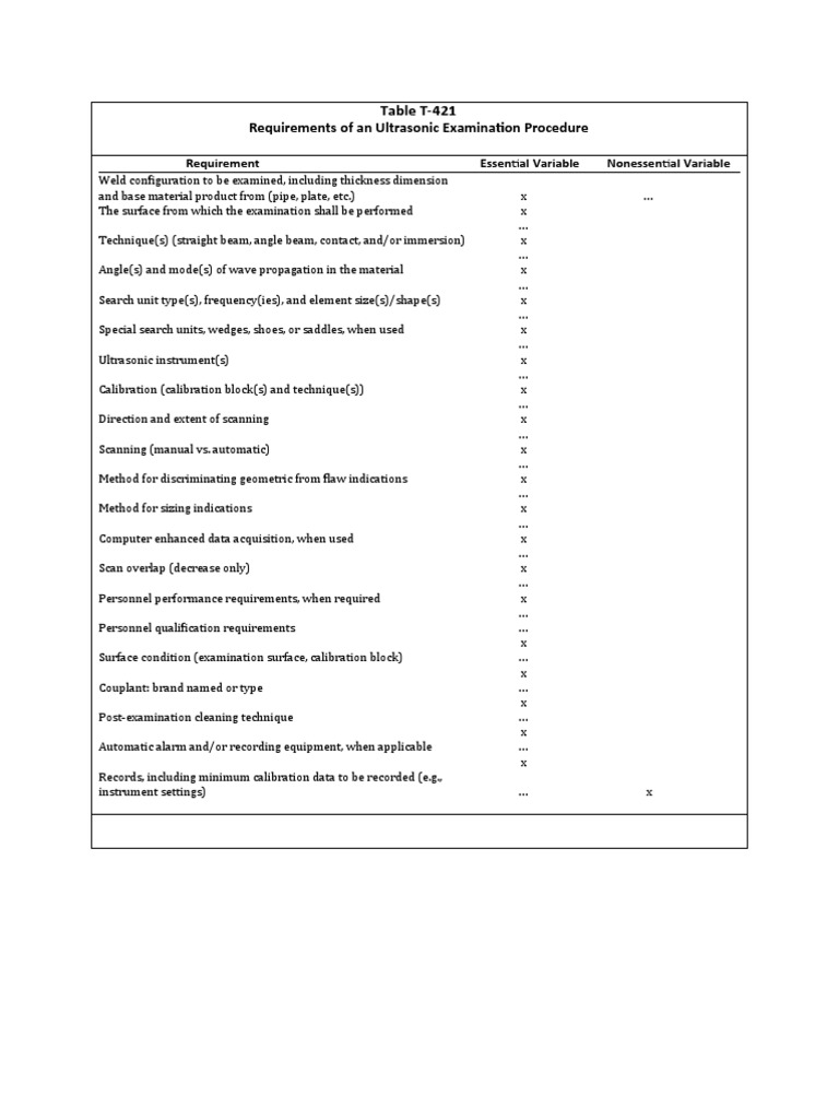 ASME V (2017) 139 Table T-421 | PDF | Ultrasound | Calibration
