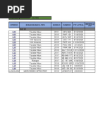 Layout SUA Sin Macros | PDF | Informática y tecnología de la ...