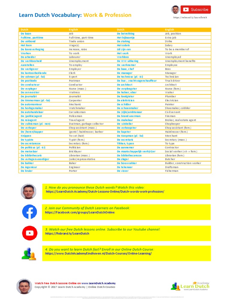 Learn Dutch Vocabulary:: Work & Profession | PDF | Labor | Economies
