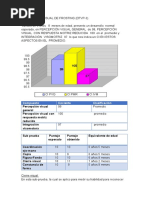 Ficha Técnica DTVP-3 | PDF | Ciencia cognitiva | Cognición