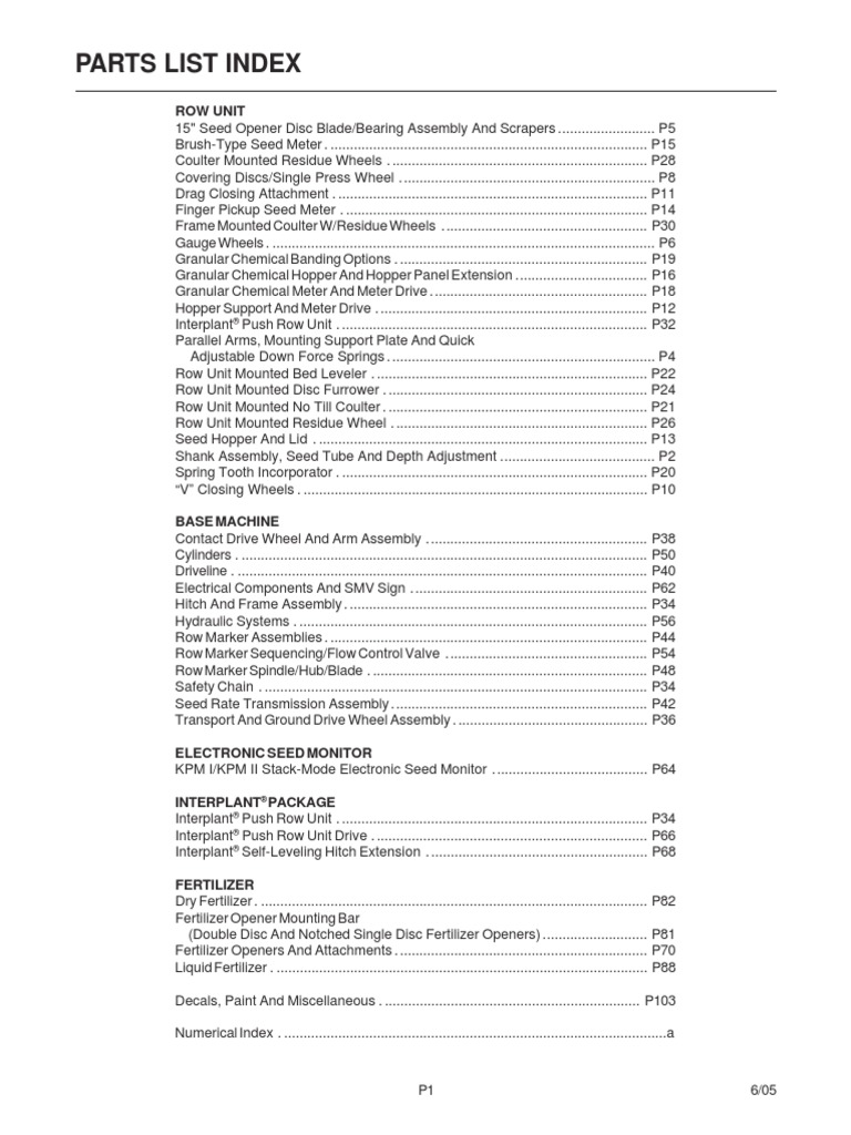 Parts List Index: Row Unit | PDF | Nut (Hardware) | Screw