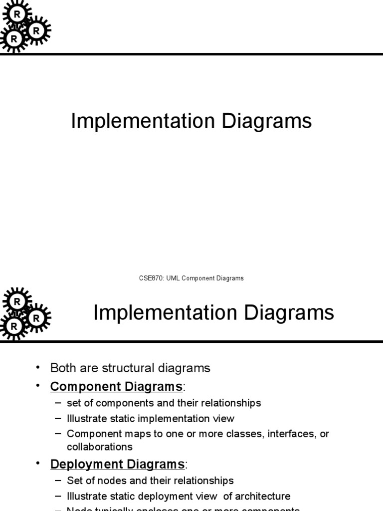 Implementation Diagrams: CSE870: UML Component Diagrams | Download Free ...