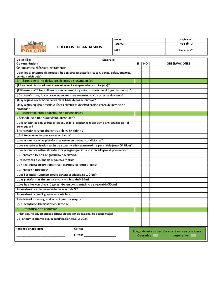 Check List de Andamios | PDF | Andamio