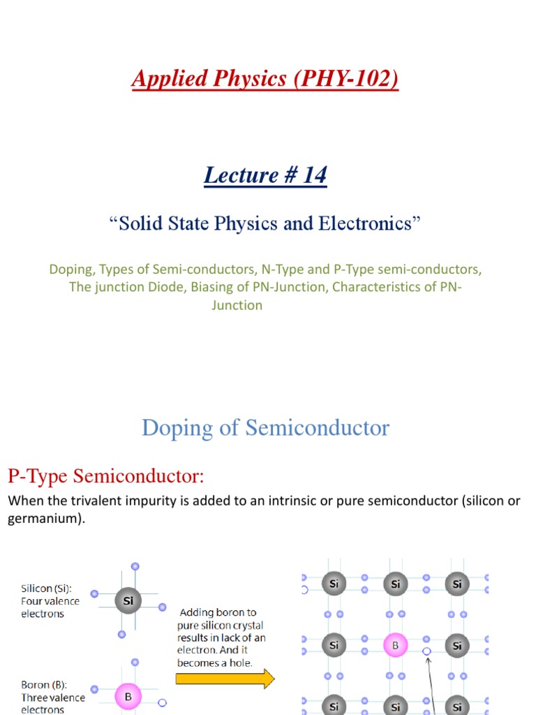 Solid State Physics and Electronics: Doping, PN Junction Diodes, and Semiconductor ...
