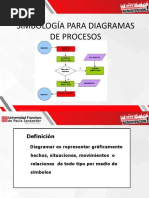 Diagrama ASME | PDF | Ingeniería | Informática y tecnología de la ...
