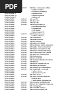 Relatório em Background no SAP MC46 | PDF | Informática | Programas