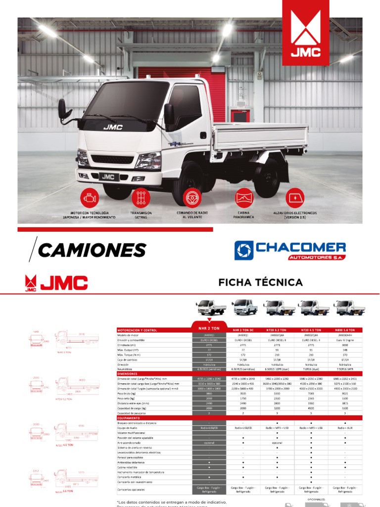 JMC NHR 2 Ton | PDF