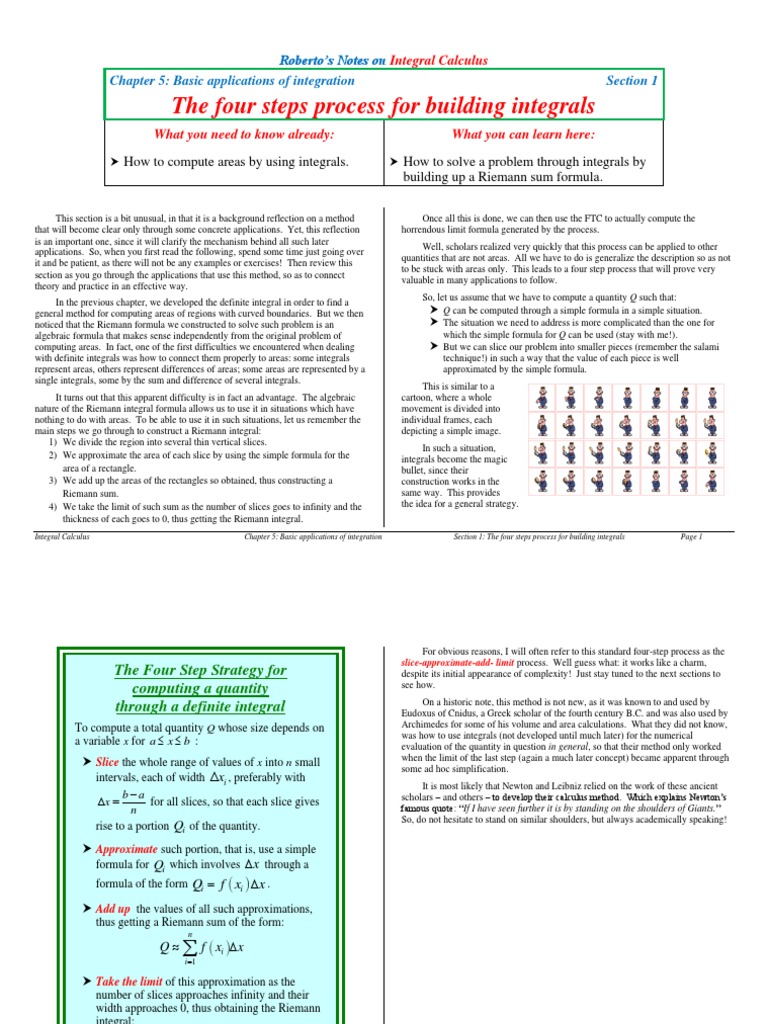 The Four Steps Process For Building Integrals: Integral Calculus ...