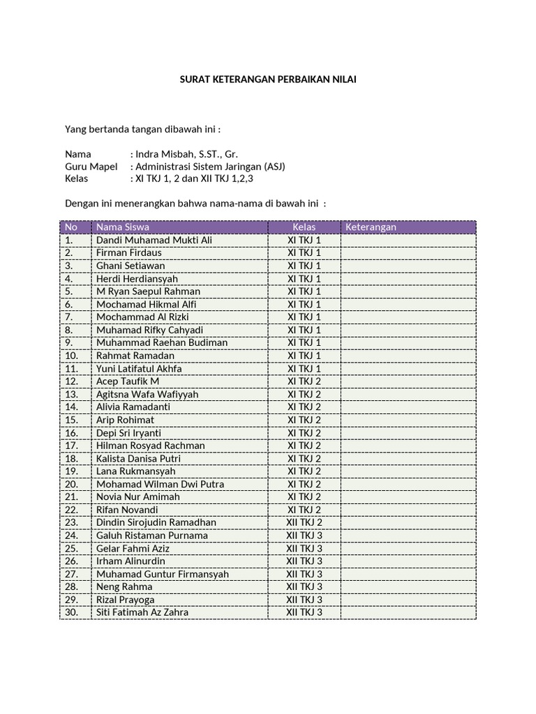Surat Keterangan Perbaikan Nilai | PDF