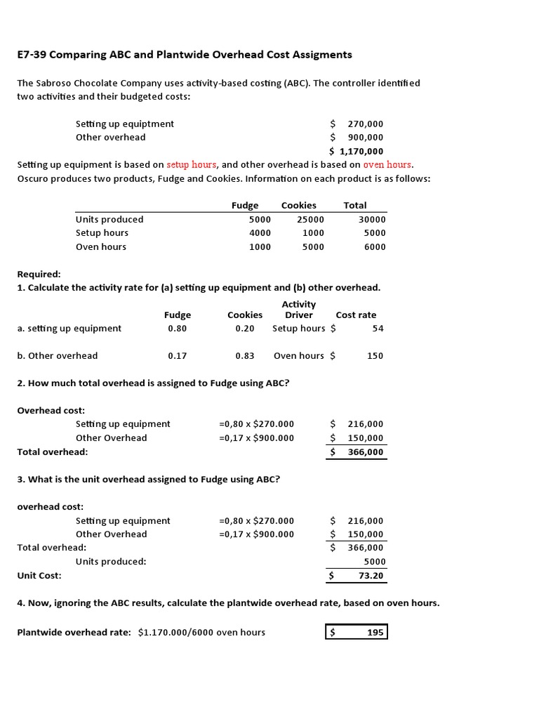 Comparing Overhead Cost Assignments Using Activity-Based Costing and ...