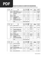 LSU Electrical Engineering Flowchart | PDF | Electrical Engineering ...