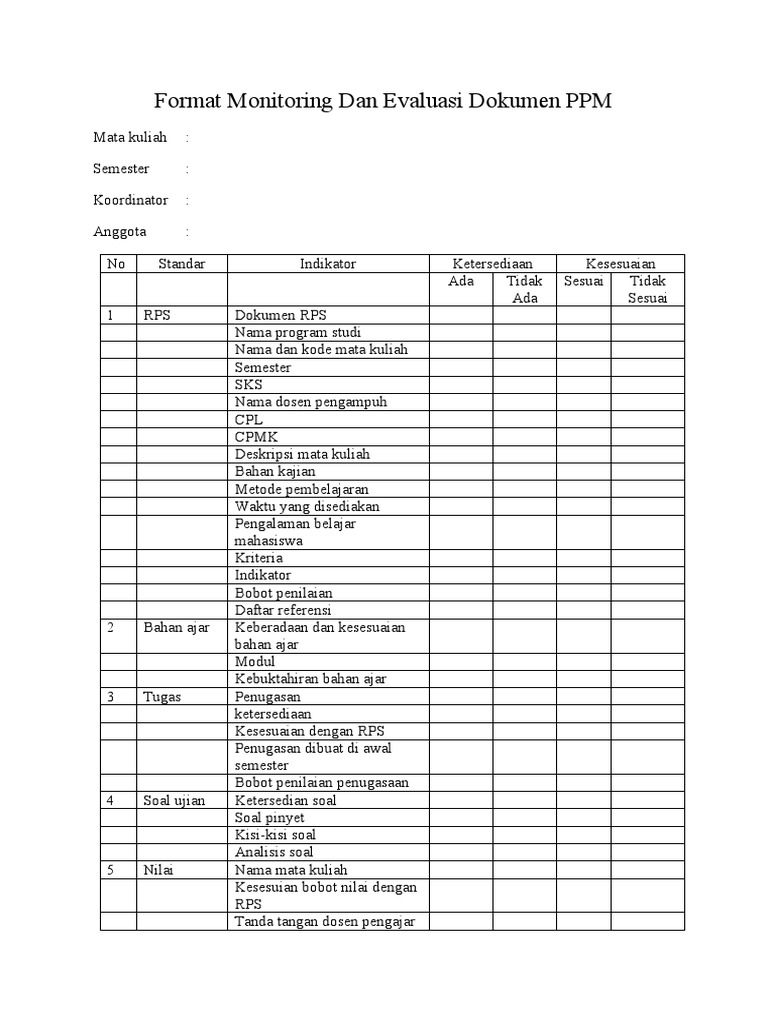 Format Monitoring Dan Evaluasi Dokumen PPM | PDF