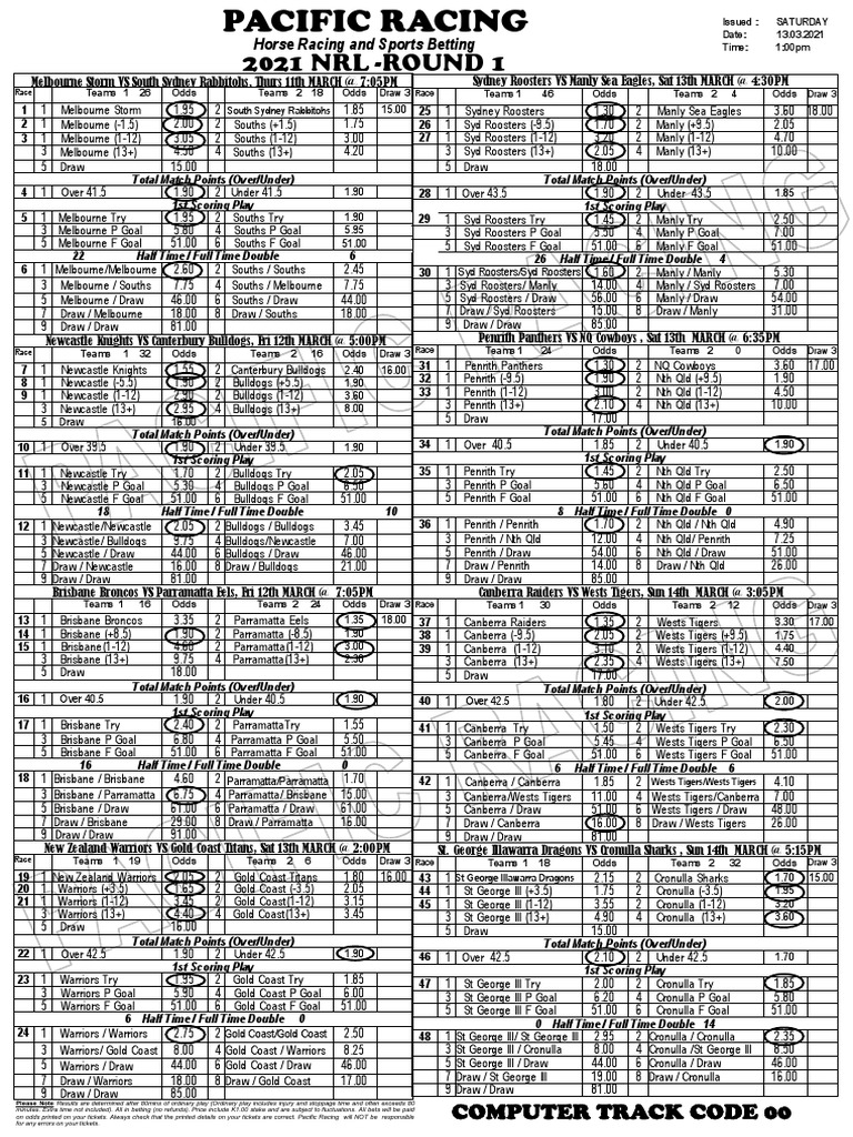 NRL R1-Pacific Racing | PDF | Rugby League Teams | Rugby League
