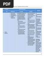 Contoh Matriks Kompetensi | PDF