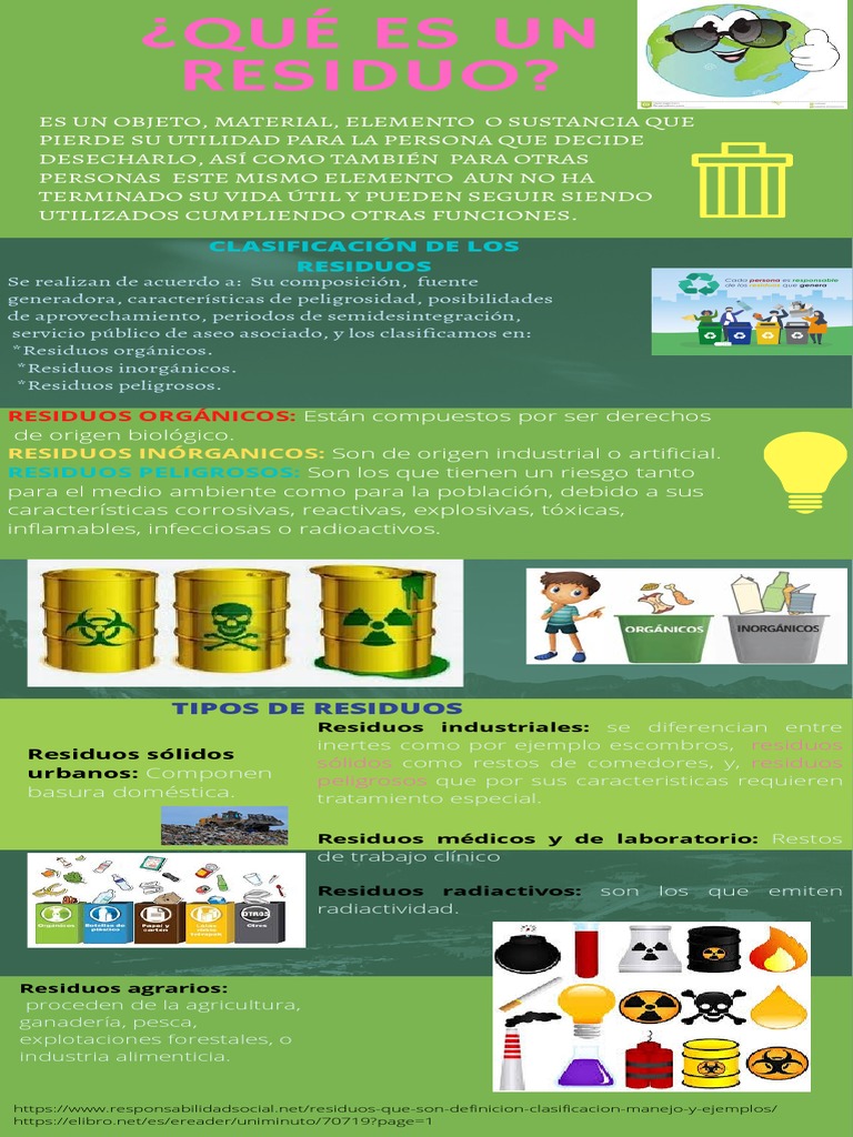 Infografía de Residuos | PDF