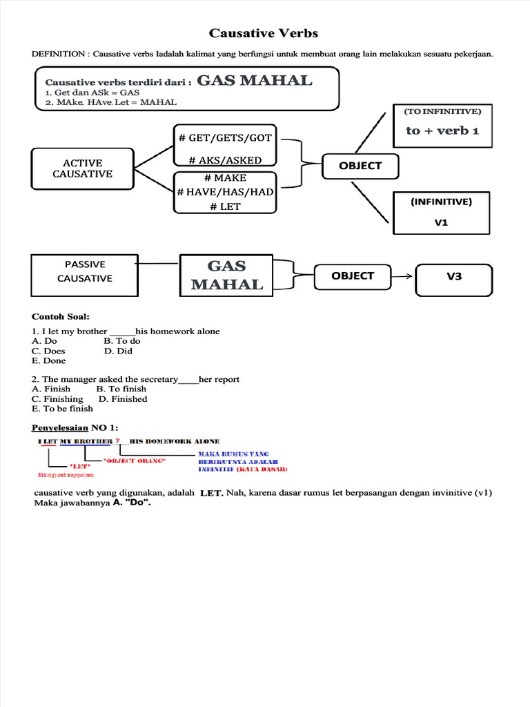 Causative Verbs Explained | PDF | Semantic Units | Grammatical Conjugation