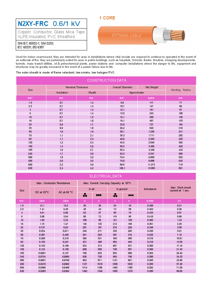 FRC Catalogue | PDF | Insulator (Electricity) | Alternating Current