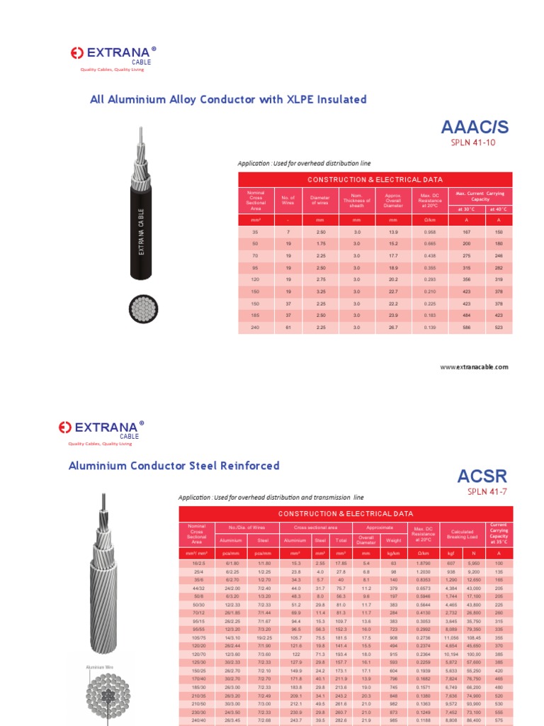 Overhead Cable Catalogue (Aaacs, Acsr, Acsr-As) Rev-01 | PDF | Electrical Engineering | Building ...