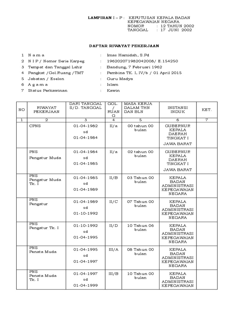 Format Baru DRP 2021 | PDF