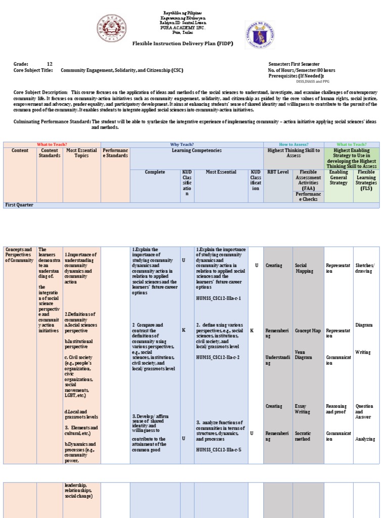 Flexible Instruction Delivery Plan (FIDP) : Pura Academy Inc | PDF ...
