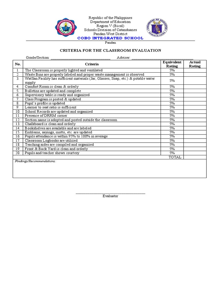 Classroom Evaluation Checklist | PDF | Classroom | Schools