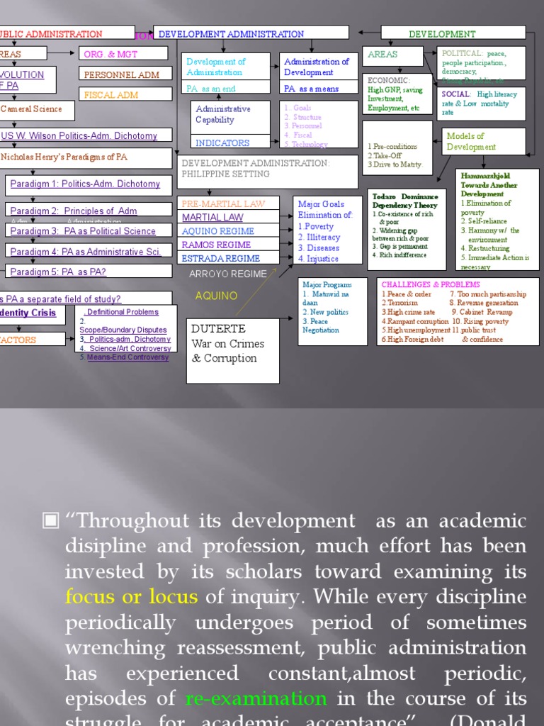 (B & C) Classical and Modern Approaches in Public Administration | PDF ...