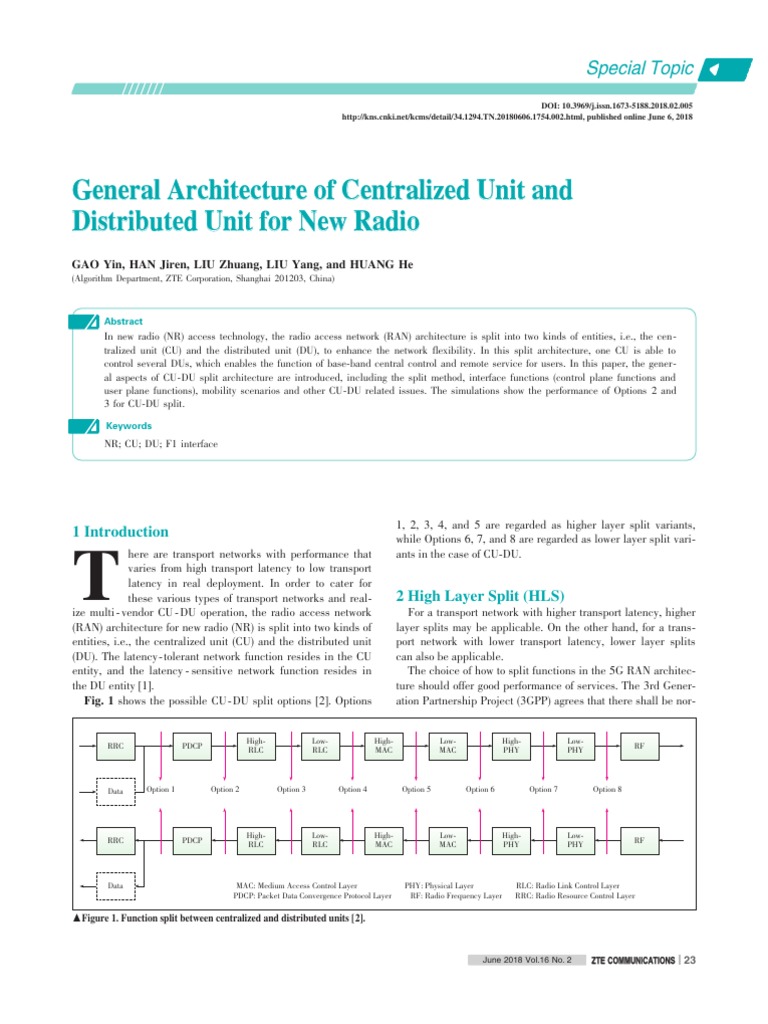 General Architecture of Centralized Unit and Distributed Unit For New ...