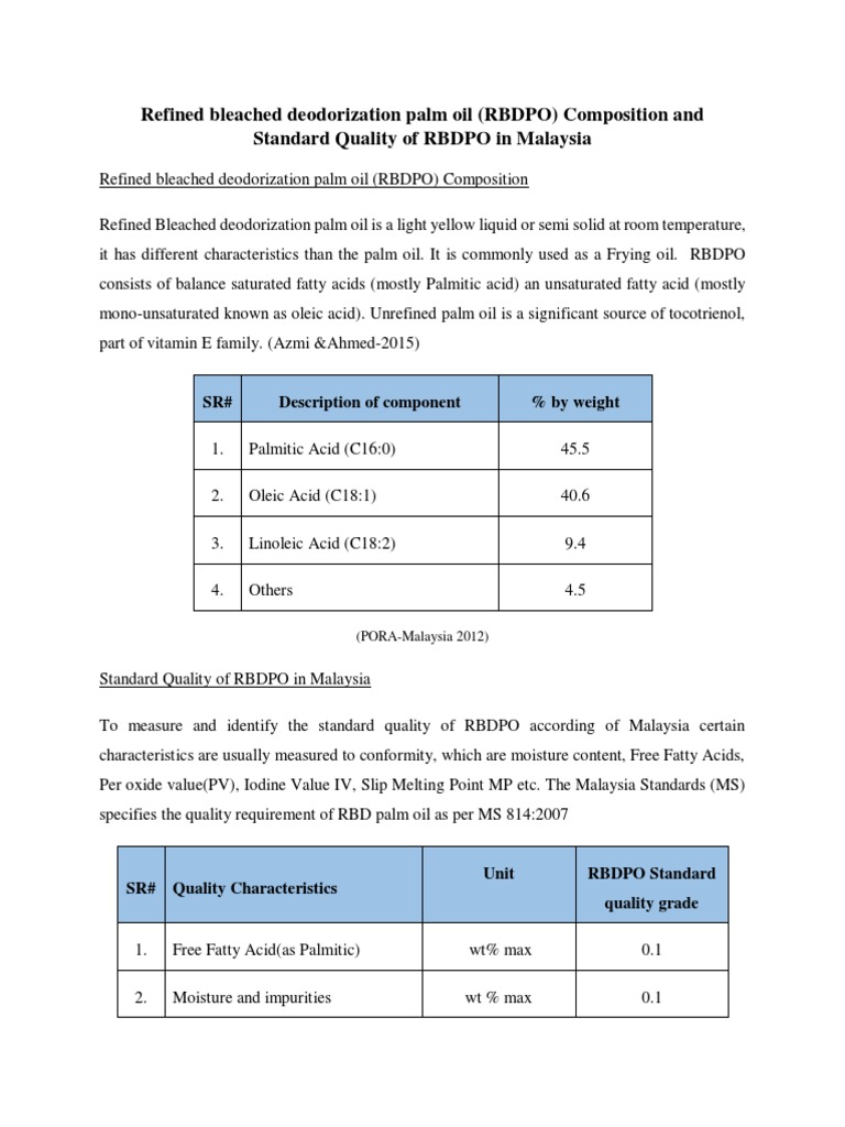 Composition and Standard Quality Requirements of Refined Bleached ...