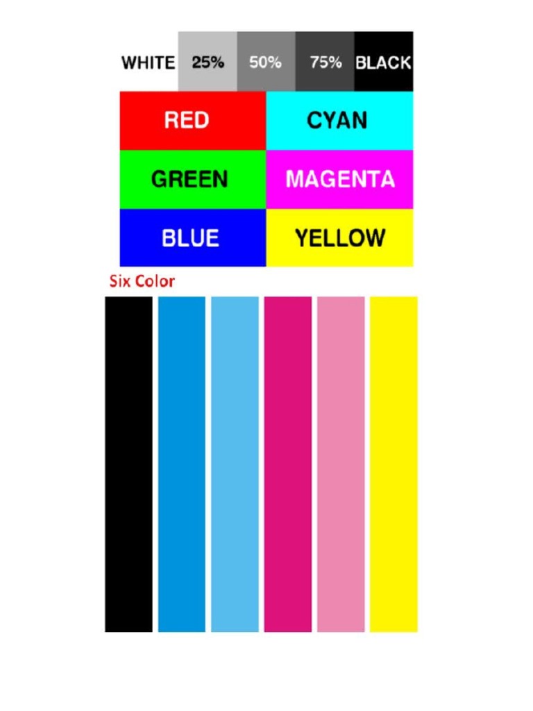 Tes Printer Warna | PDF