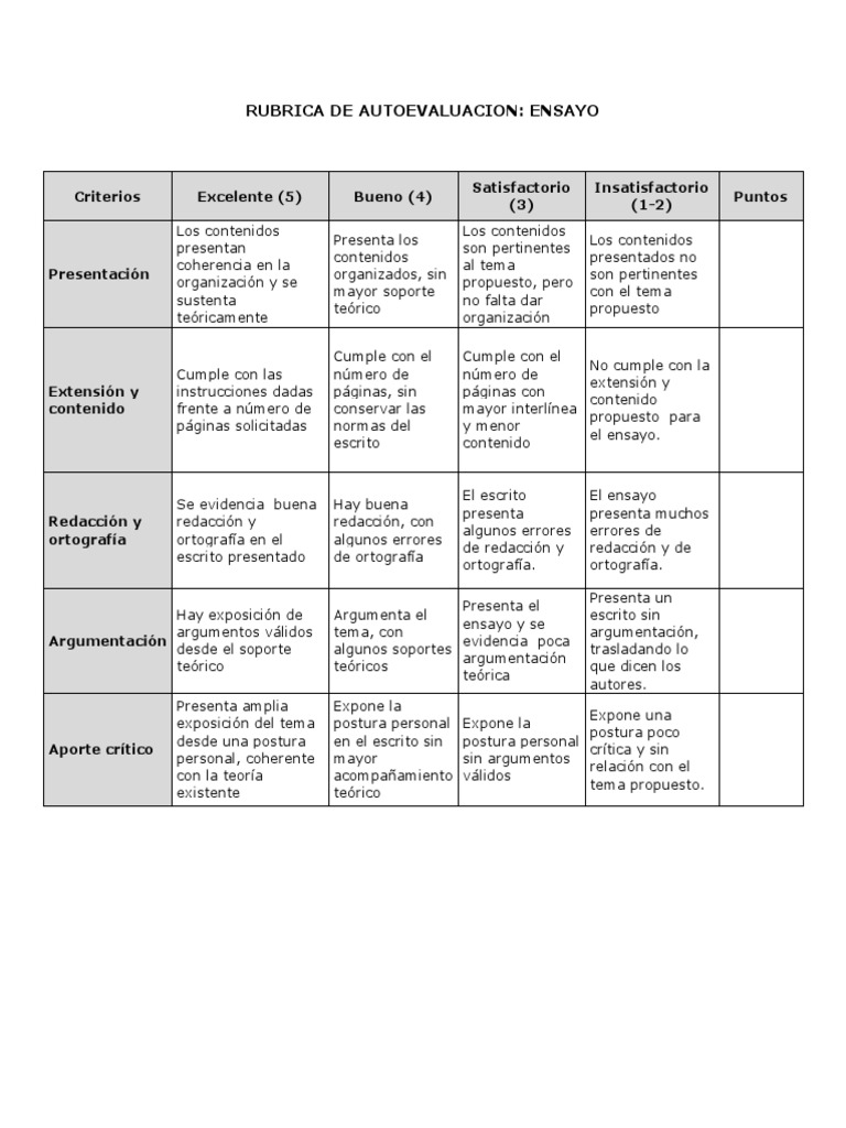 Rubrica Ensayo Argumentativo | PDF | Ensayos | Science