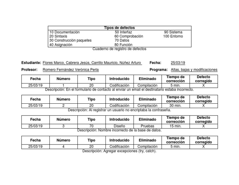 Cuaderno Tipos de Defectos | PDF | Edad de información | Ingeniería de ...