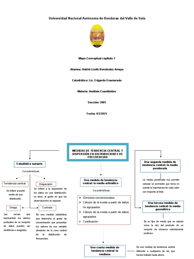 Mapa Conceptual Capitulo 3 - Astrid Hernandez - 20142030738 | PDF | Media | Dispersión estadística
