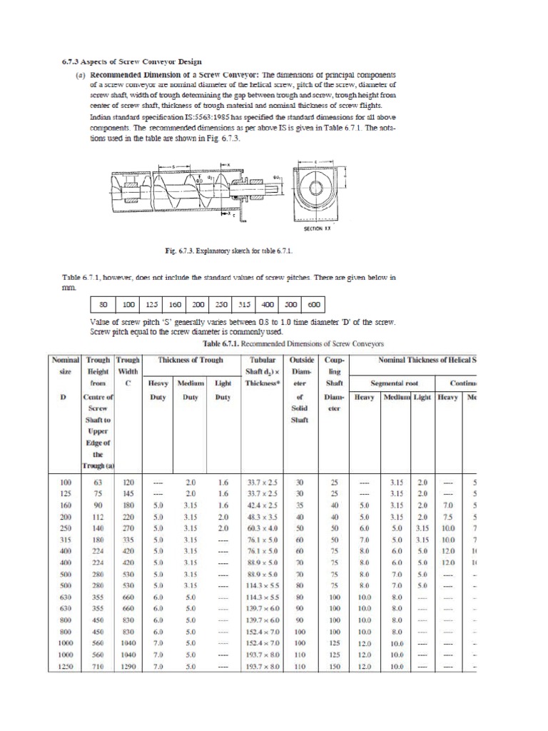 Screw Conveyor Design and Capacity Calculation | PDF | Science ...