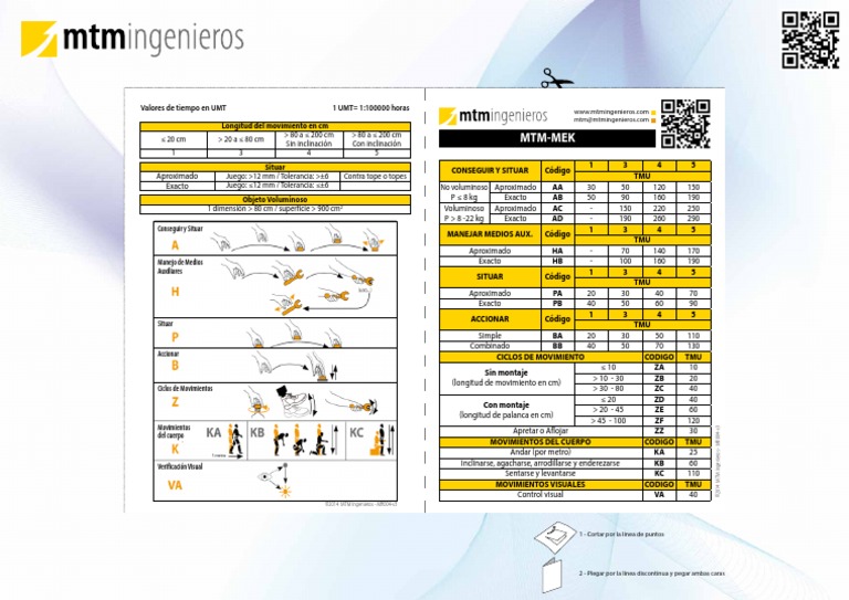 Tabla MTM Mek Mr004 v2 | PDF | Naturaleza | Enseñanza de matemática