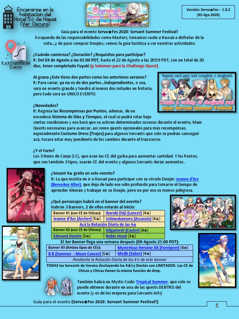 Guía Completa Serva★Fes 2020 FGO | PDF | Business | Informática y tecnología de la información