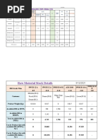 EOT Crane Check Sheet | PDF