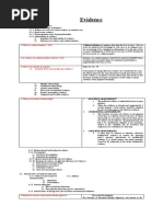 Hand Book On The Law On Evidence: RULES OF COURT (Evidence) | PDF ...