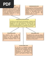 Primarya at Sekundaryang Batis | PDF